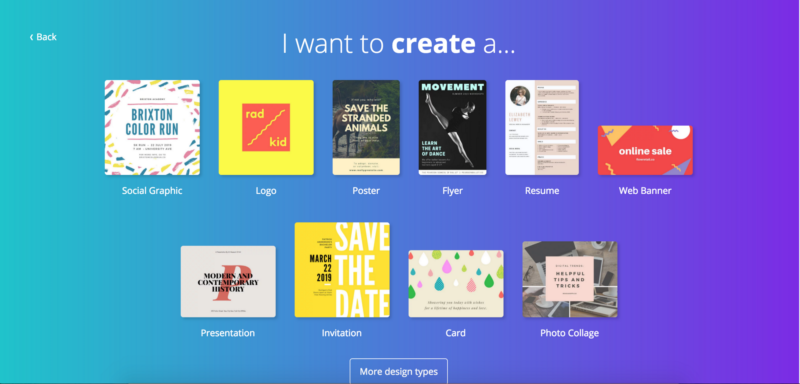 Increase website conversion with this simple guide - Helppier Blog